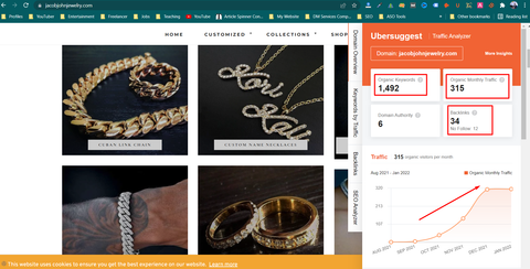 Westwins Technology | Website Developer, Bhopal -Refrens