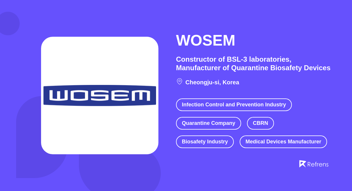 WOSEM, Cheongju-si -Refrens